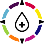 AIM Obstetric Emergency Readiness Resource Kit | AIM